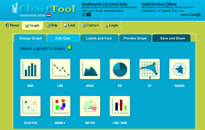 Free Online Tools to create Pie Charts and Bar Diagrams