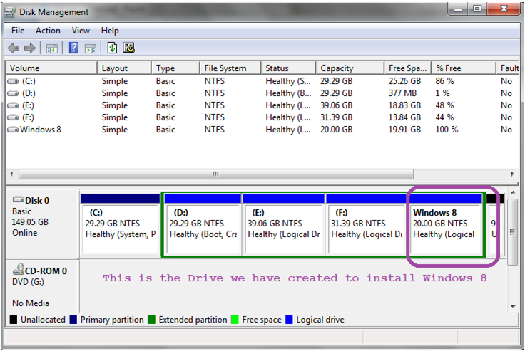 How to dual boot Windows 11 and Windows 10 on one PC
