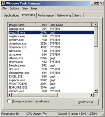 Evolution of the Task Manager - From Windows 3 to Windows 11