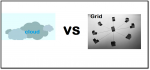 Difference between Cloud computing and Grid computing