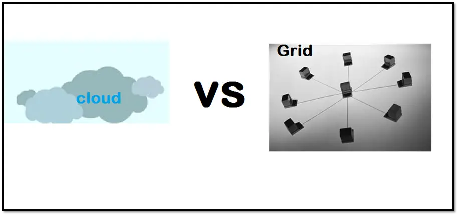 Difference between Cloud computing and Grid computing Difference between Cloud computing and Grid computing
