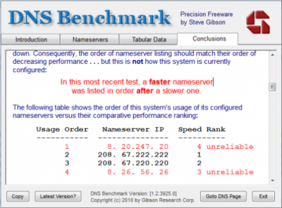 DNS Benchmark: Optimize your Internet Connection for Speed