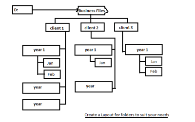 Best File Explorer Tips and Tricks for Windows 10