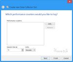How to use Performance Monitor in Windows 11/10