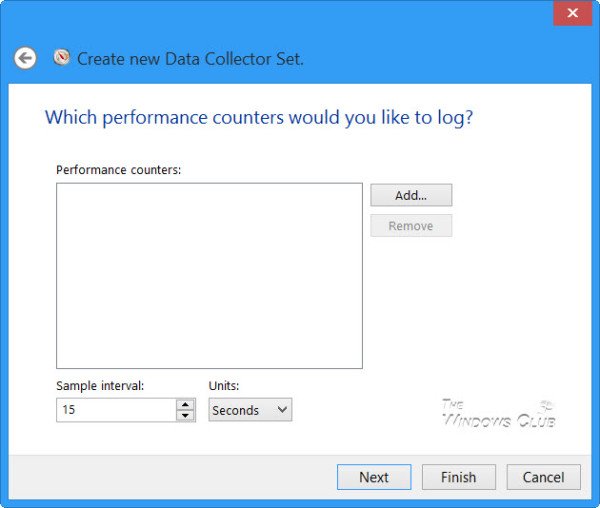 How to use Performance Monitor in Windows 11/10 How to use Performance Monitor in Windows 11/10