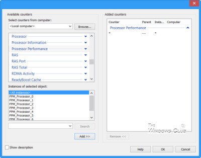 How to use Performance Monitor in Windows 11/10