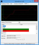 SpeedFan : Monitor voltage, fan speeds & temperatures on PC