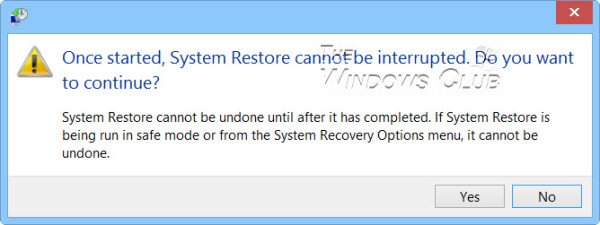 Create System Restore Point, Restore computer Windows 11