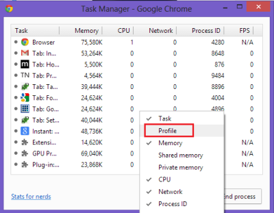 Disable Resource-Hungry Extensions using Chrome Task Manager