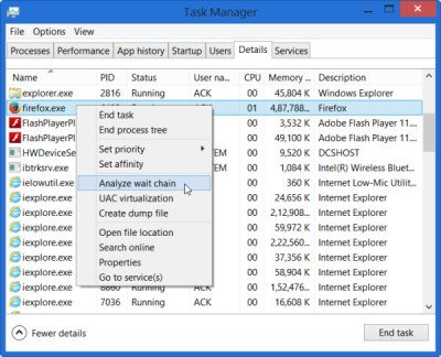 Analyze Wait Chain: Identify hung or frozen process in Windows 11