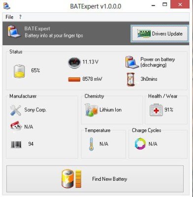 Best Laptop Battery Test software & Diagnostic tools for Windows 11