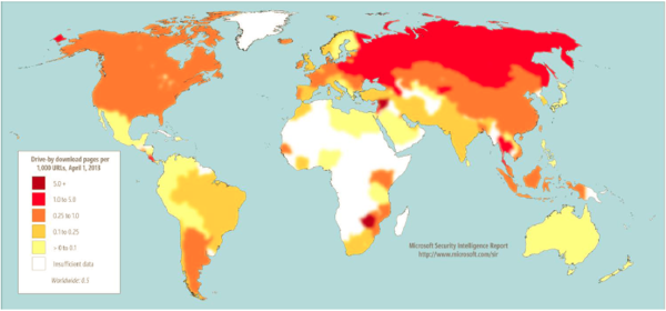 Prevent Drive-by downloads and related malware attacks