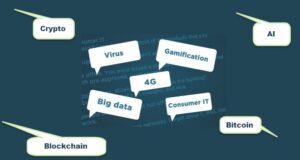 Popular Computer, Tech and IT Buzzwords of today