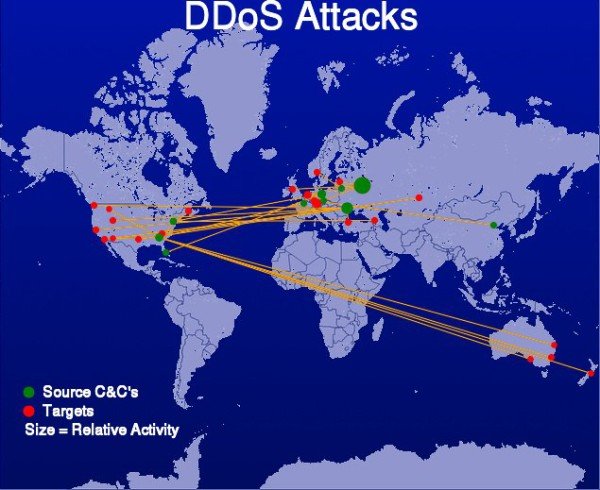 Command and Control Cyberattack: How to Identify and Prevent them