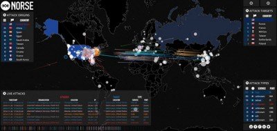Cyber Attacks - Definition, Types, Prevention