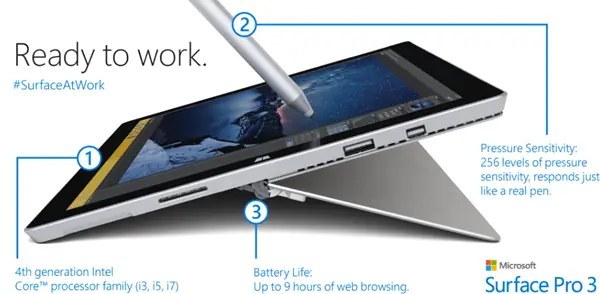 How To Connect And Use Surface Pen On Surface Pro