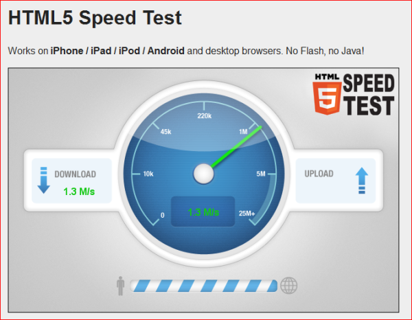 Free HTML5 Bandwidth testing sites that don't need Flash