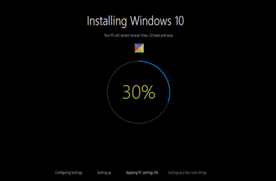 Windows 11 or Windows 10 Upgrade or Installation hangs