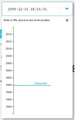 Surf the Internet from its early days with OldWeb.today