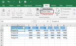 How to Unpivot Data in Excel