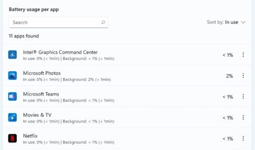 How to find out Battery Usage of each app in Windows 11/10