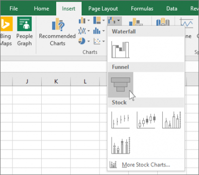 How to create a Funnel Chart in Excel, PowerPoint and Word