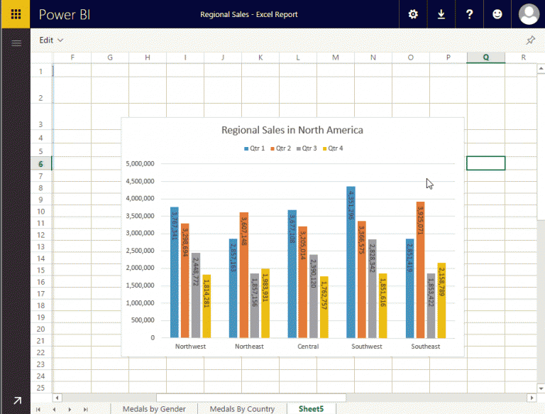 How to share Excel Insights with Power BI Publisher for Excel