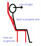 How to sit in front of computer: Computing ergonomics