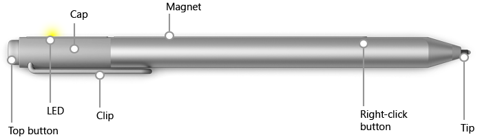 How to use Surface Pen with OneNote and Cortana