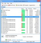 Free Task Manager alternative software for Windows 11/10