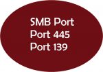 What is an SMB Port? What is Port 445 and Port 139 used for?
