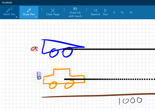 Learn and Master Maths subject with these Microsoft Store apps