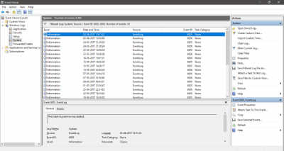 How to check Last Shutdown Time or Downtime in Windows 11/10