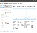 How to check Uptime in Windows 11/10