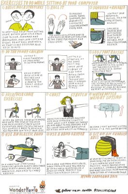 Exercises for computer users and office workers - Nerd Fitness