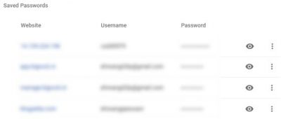 Google Passwords Manager: Securely access your passwords
