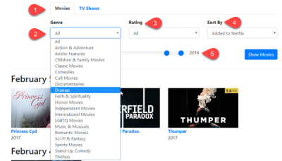 Best tools to find secret Netflix Categories, Movies and TV shows
