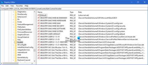 Where are the Windows Registry files located in Windows 11