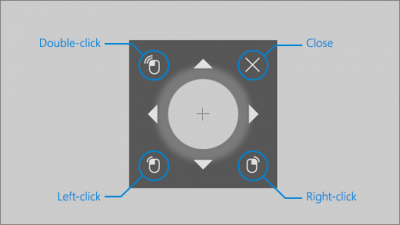 How to use the Eye Control feature in Windows 11/10