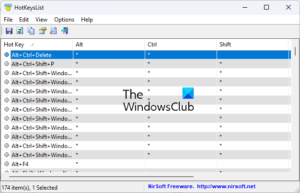 How to display Global Hotkeys list in Windows PC