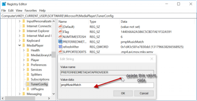 Windows Media Player displays the incorrect Album information
