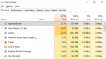 IAStorDataSvc High CPU usage on Windows 11 [Fix]