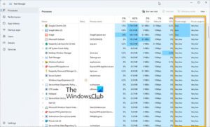 Track Power Usage & monitor Trend in Task Manager of Windows