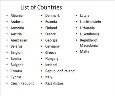How to show Long Lists in a Single Slide in PowerPoint