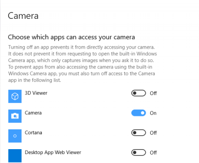 Laptop Camera not working in Windows 11