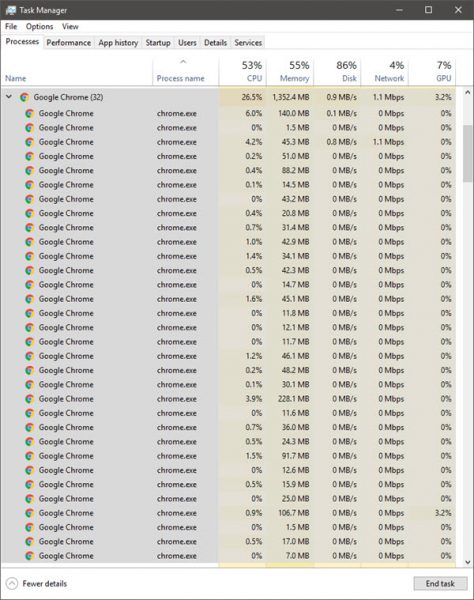 Reduce high Chrome Memory usage & make it use less RAM