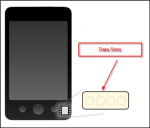 What is an eSIM and how does it work
