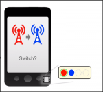 What is an eSIM and how does it work