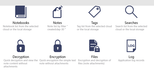 Best Free Secure Digital Notebook Software & Online Services