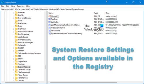 Windows System Restore Settings and Options in Registry